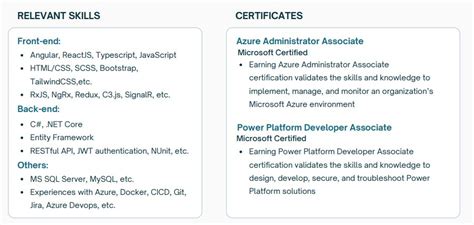 Sharecv Angular Dotnetdeveloper Softwaredevelopment