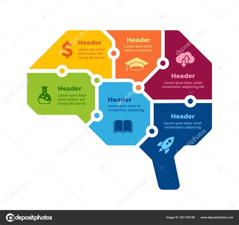 Artificial Intelligence Infographic Machine Digital Knowledge Deep Learning Template Technology