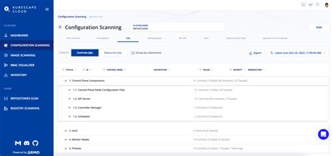 Kubescape Adds Cis Benchmark