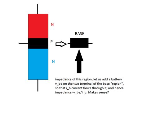 Dual Transistor Behaviour Tlfong01blog