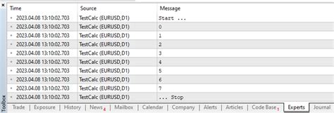 For Loop Problem Forex Simulator Expert Advisors And Automated Trading Mql Programming