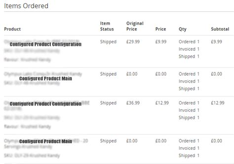 Magento2 Magento 2 Main Configurable Products Duplicated In Order Info When Configurations Are