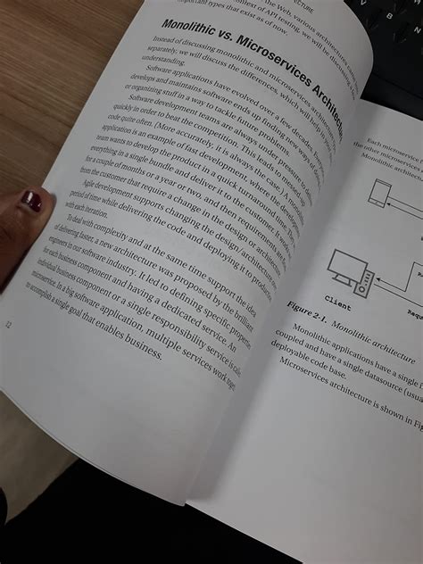 Learn Api Testing Norms Practices And Guidelines For Building Effective Test Automation