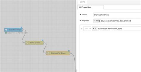 Ha Automation Only Triggers Node Red On Manual Run Node Red Home