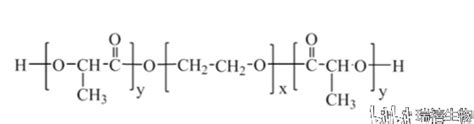 科普小结 生物降解聚合物和聚乙二醇交联材料介绍plga Pla Pcl Peg 哔哩哔哩