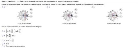 solved graphr 11 sin and p 11 11 ces on the same polar