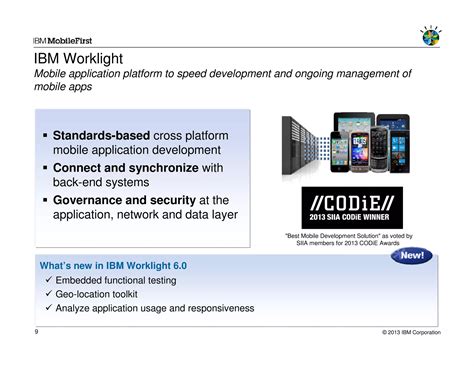 Ibm Mobile First Platform Presentation Refresh 05 18 Mc PPT