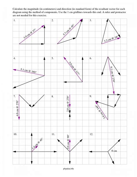 Grade 11 Vectors Worksheet