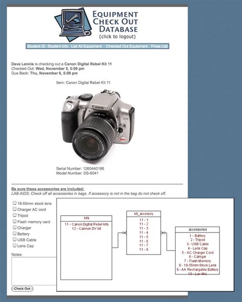 Structure Of Reservationcheckout Drupal Groups