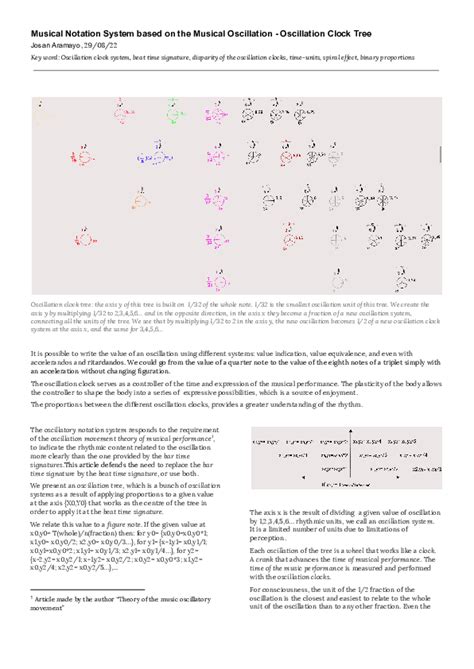 Pdf Musical Notation System Based On The Musical Oscillation Oscillation Clock Tree
