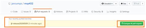 Firmware Release With Github Branch Issue Pull Request And Project