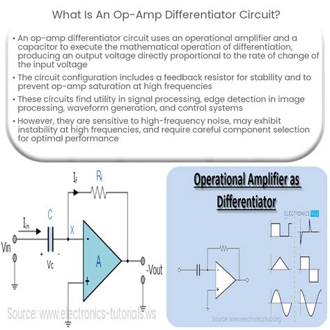 Op Amp Differentiator Circuit Diagram Op Amp Differentiator