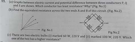 11 A Graphs Between Electric Current And Potential Difference Between