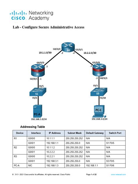 447 Lab Configure Secure Administrative Access Ilm Pdf Secure Shell Computer Network