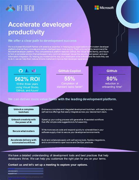 Cloudsolutions Azureexperts Managedservices Digitaltransformation… Ifi Techsolutions