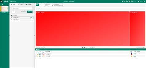 Treemap Treemap