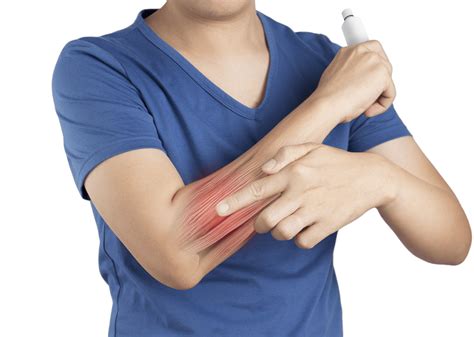 Forearm Muscle Pain Hand Wrist Forearm And Elbow Muscle Imbalances