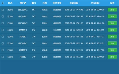 vue js vue 点击事件如何改变button中的vuale segmentfault 思否