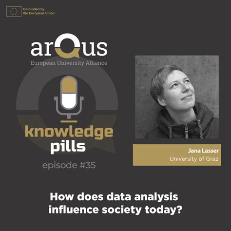 Arqusknowledgepills Dataanalysis Socialmedia Arqusalliance