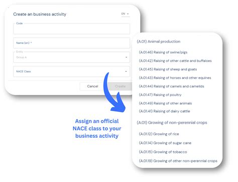 Eu Taxonomy Software Envoria
