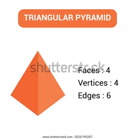 Properties Triangular Pyramid Shape Mathematics Stock Vector Royalty