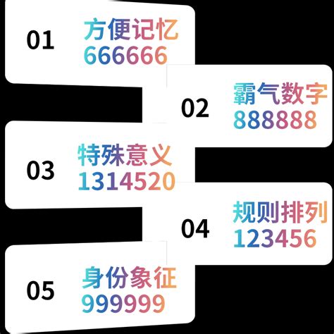 手机靓号中国电信电话卡好号5连号本地自选大王卡0月租卡全国通用虎窝淘