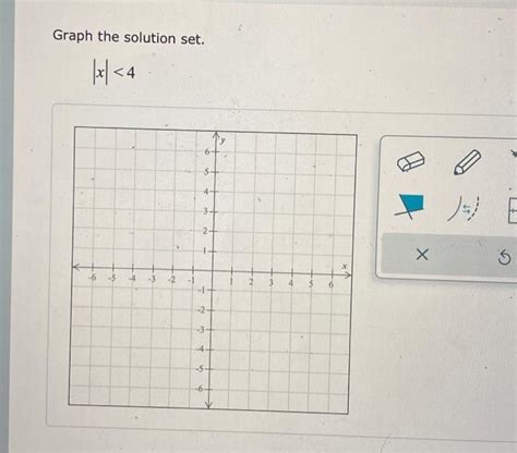 Solved Graph The Solution Set X
