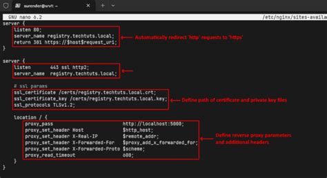 Private Docker Registry Setup Sysops