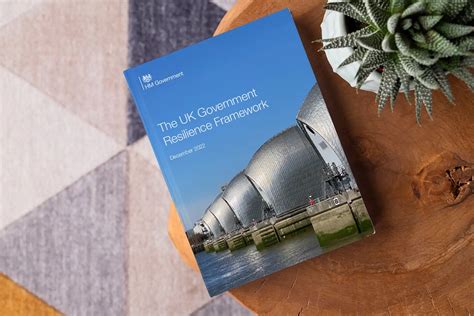 Share Uk Resilience Academy