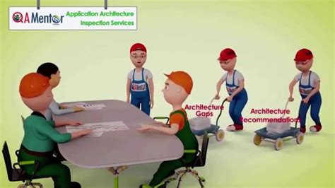 how to optimize your app s foundation with qa mentor prashant sk