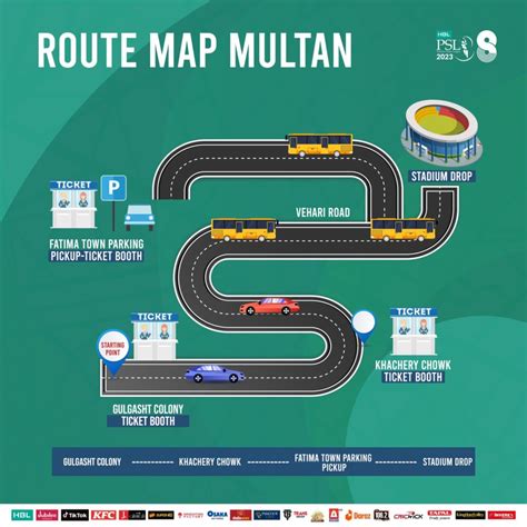 Psl Multan Route Map And Ticket Points 2023 Political And Current Affair News Election Results