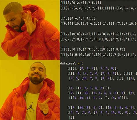 [2022 day 13] [python] r adventofcode