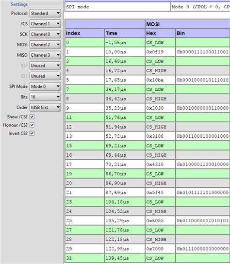 Stepper Motor Control With Hercules High End Timer Part 5 Hercules