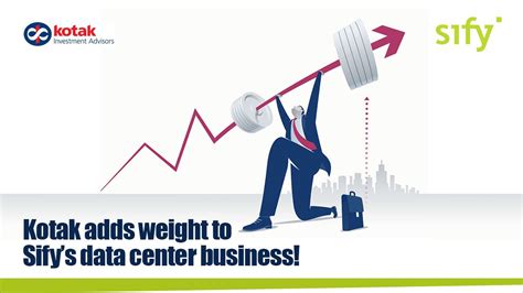 Aashish Dave On Linkedin Kotak Special Situations Fund To Invest Inr 1000 Crores In Sifys Data