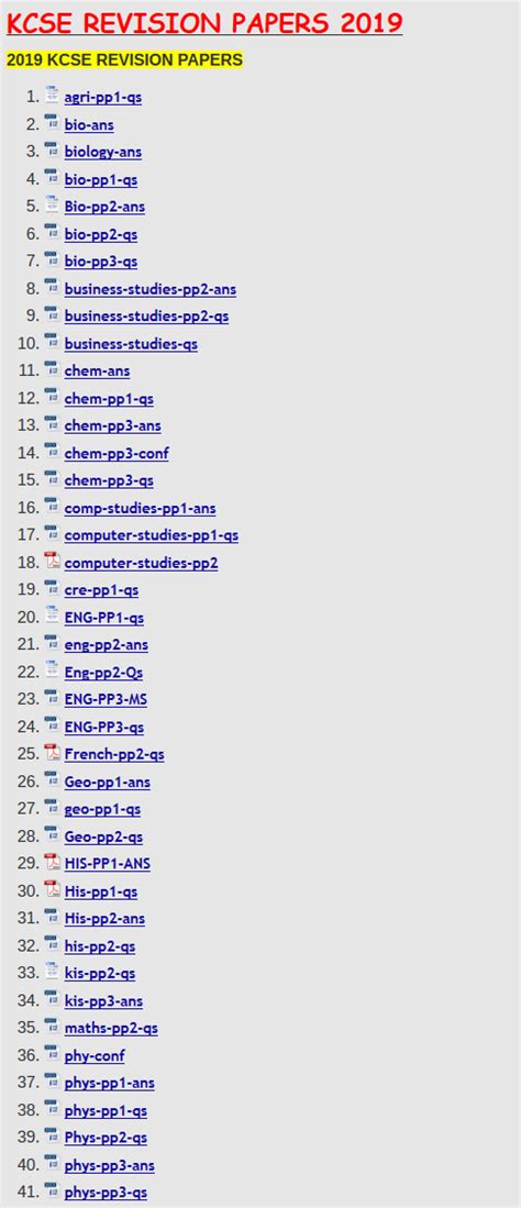 KCSE REVISION PAPERS 2019 KCSE REVISION