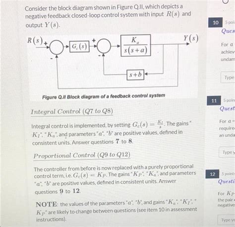 Solved Consider The Block Diagram Shown In Figure Q II Chegg