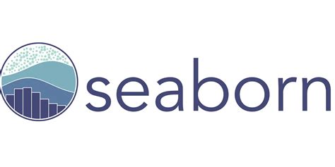 Multicollinearity Explained Dealing With Correlated Variables In Regression Analysis By