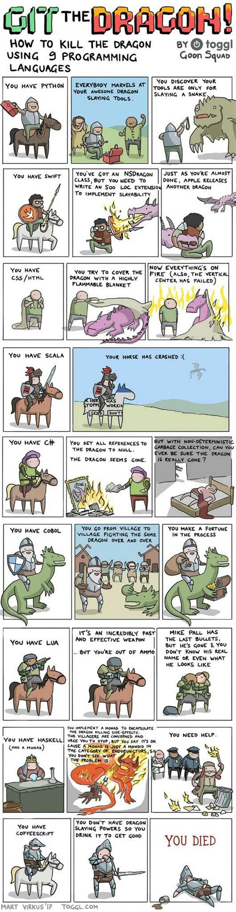 Pin By Step Richardson On Programming Programmer Humor Programmer