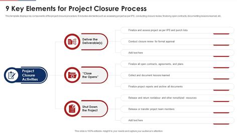 9 Key Elements For Project Closure Process Presentation Graphics