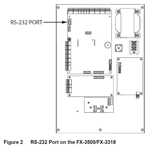 Mircom FX 3318 Connecting OpenGN Instruction Manual