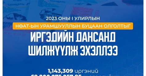Нэгдүгээр улирлын НӨАТ ын урамшууллын буцаан олголтыг иргэдийн дансанд шилжүүлж эхэллээ · Dorgio Mn