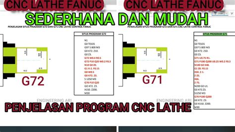Cnc Lathe Penjelasan Program G72 G71 Cnc Bubut Fanuc Youtube