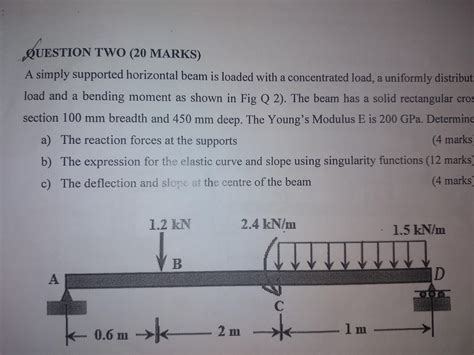 Static Question Help R Engineeringbabes