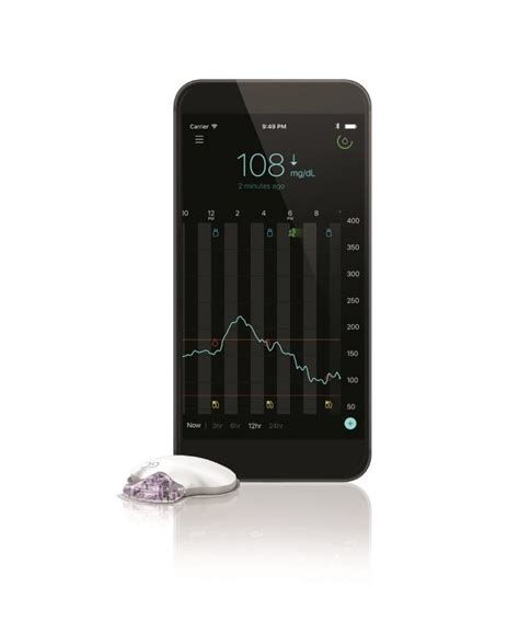 Best Continuous Glucose Monitoring Devices For 2025 Best Glucose Monitors