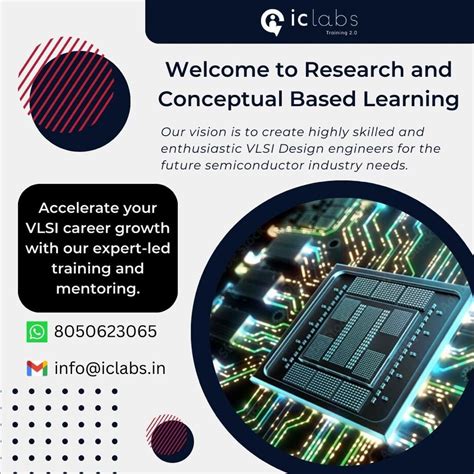 iclabs in on linkedin vlsitrainingandplacement vlsi ic physicaldesign physicalverification…