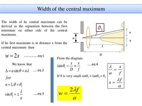 Physicsnotes ~ Udaipurphysics
