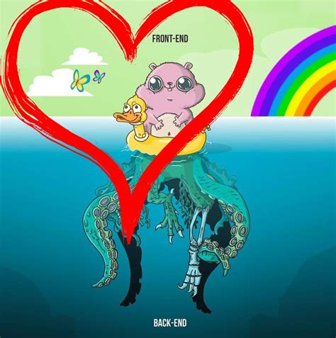 Jazgul Baymatova в Linkedin Frontendразработчика Vuejs Nuxtjs