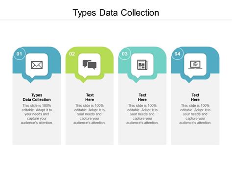 Types Data Collection Ppt Powerpoint Presentation Portfolio Graphics Pictures Cpb Presentation