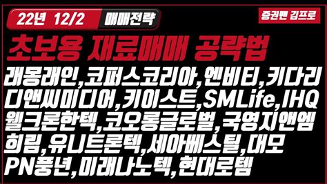 재료일정매매 알아보자래몽래인코퍼스코리아엔비티키다리스튜디오키이스트웰크론한텍코오롱글로벌국영지앤엠희림세아베스틸pn풍년미래나노텍현대로템 Youtube