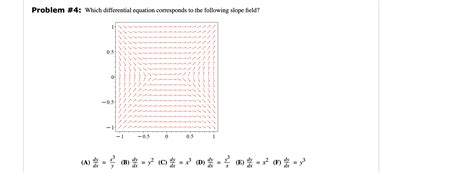 Problem 4 Which Differential Equation Corresponds